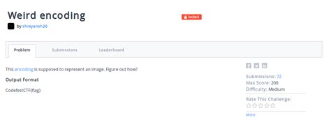 Codefest19 Ctf Writeups The Capture The Flag Event For By