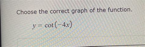 Solved Choose The Correct Graph Of The Function Chegg