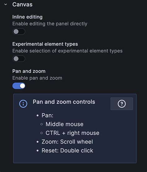 canvas grafana documentation