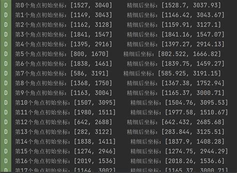 Opencv（四十四）：亚像素级别角点位置优化亚像素优化 Csdn博客