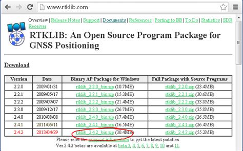 RTKLib Part Introduction And Getting Started Open Source Programs Positivity Binary