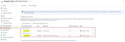 Net Azure AD AcquireTokenOnBehalfOf Stack Overflow