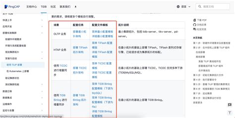 搭建tidb集群 tidb集群搭建 csdn博客