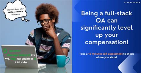 Radhakrishnan Mohan Posted On Linkedin