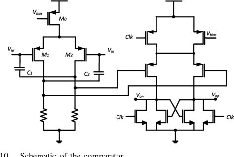 Figure 1 From A 5 Gs S 10 B 76 Mw Time Interleaved Sar Adc In 28 Nm Cmos Semantic Scholar