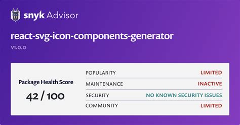 react svg icon components generator npm package snyk