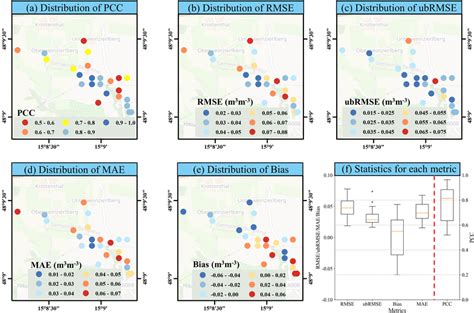Spatial Variations And Overall Statistics Of The Evaluation Metrics