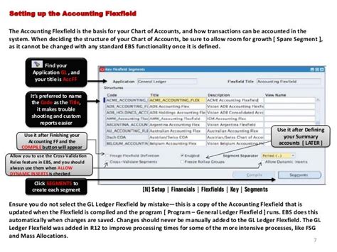what is chart of accounts in oracle apps r12 a visual reference of
