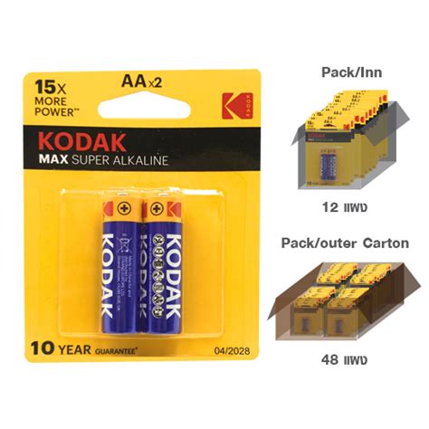 KODAK MAX SUPER ALKALINE AA (2 pack) | Kodak Thailand