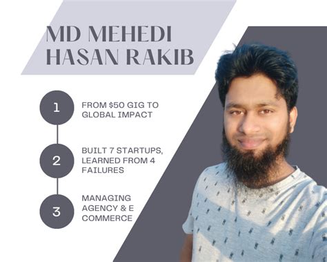 Md Mehedi Hasan Rakib From 50 Gig To Ai Powered Empire 2025