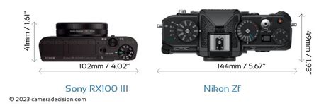 Sony Rx100 Iii Vs Nikon Zf Detailed Comparison