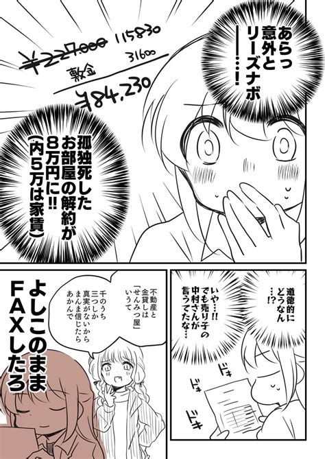 孤独死した叔父さんの部屋を解約した話。