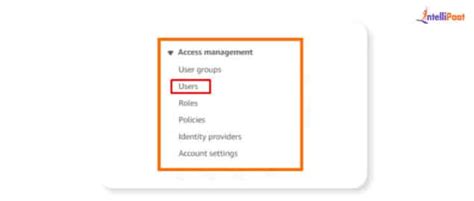 What Is AWS IAM Amazon Identity Access And Management