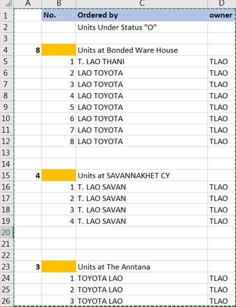 Excel Delete Special Cells Base On Criteria Such As Blanks Or Highlights Stack Overflow