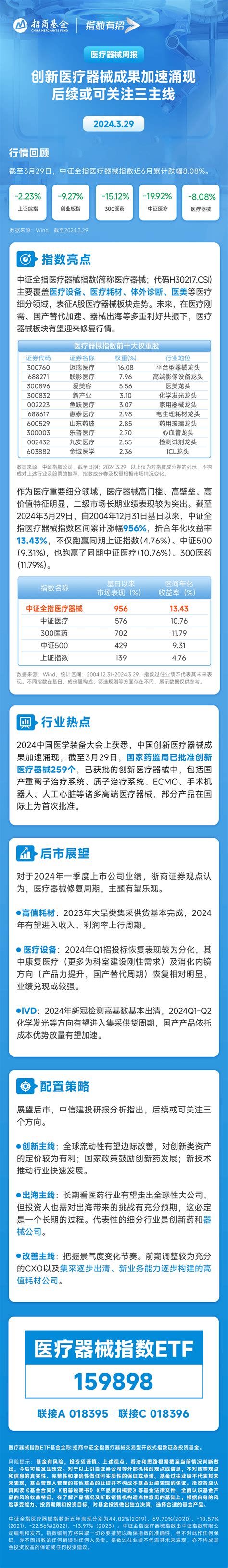 创新医疗器械成果加速涌现，后续或可关注三主线国产周期产品