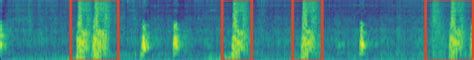 Prompt Guided Precise Audio Editing With Diffusion Models Ai Research