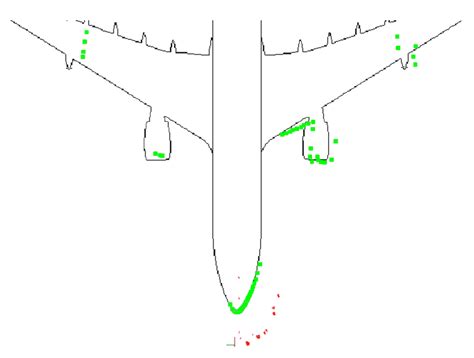 Performance Analysis Of Localization Algorithms For Inspections In 2d And 3d Unstructured