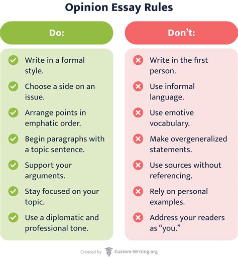 How To Write An Opinion Essay Examples Structure And Tips