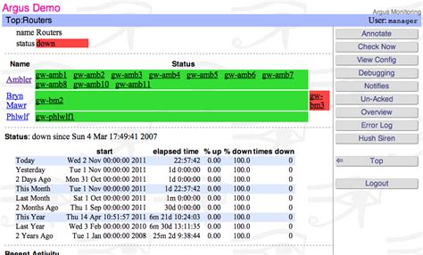 Argus System And Network Monitoring Software Screenshots