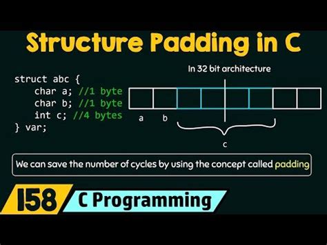 Structure Padding In C Empower Youth