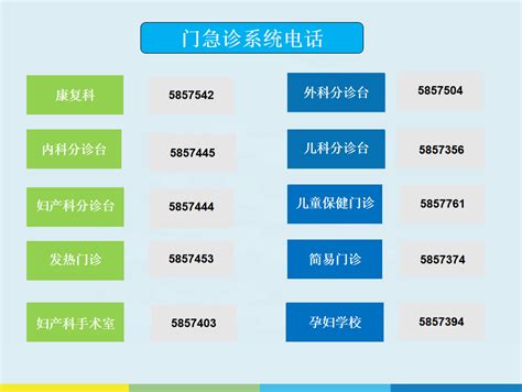 健康咨询 武安市第一人民医院