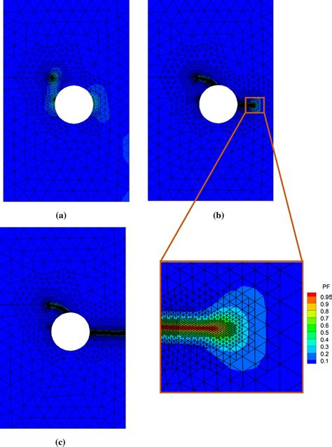 Crack Propagation At Different Loads In The Notched Rectangular