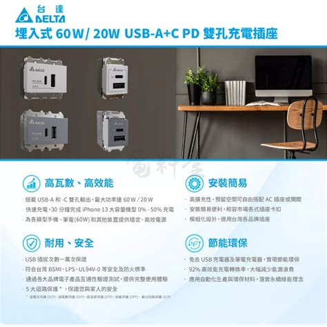 【台達電】木作 系統櫃 迷你插座 省空間極簡風 20w Usb A C Pd 充電插座 Type C快充插座 蝦皮購物
