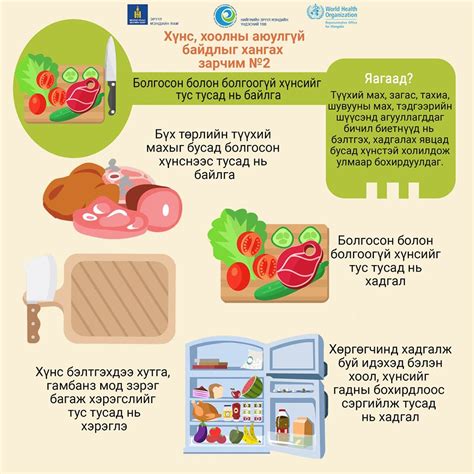 Нийгмийн эрүүл Нийгмийн эрүүл мэндийн үндэсний төв