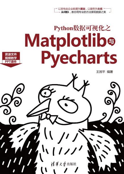 Python数据可视化之matplotlib与pyecharts百度百科