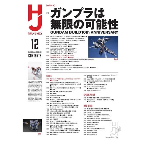 日文版 Hobby Japan 2023年12月號雜誌 附副刊玩具王國 Toyking鋼彈鋼彈模型玩具