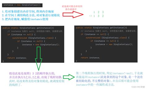 多线程案例 ＞单例模式多线程内调用单例模式的实例 Csdn博客