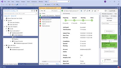 Building U Sql Jobs Locally For Azure Data Lake Analytics
