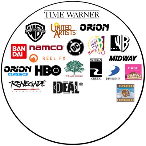 List Of Time Warner Assets From 1990 1996 By Appleberries22 On Deviantart