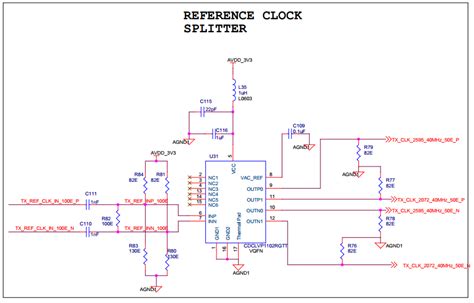 Lmx2595 Poor Phase Noise Clock And Timing Forum Clock And Timing Ti