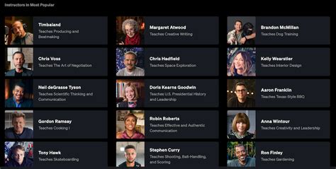 Masterclass Review 13 Pros And Cons To Consider In 2025