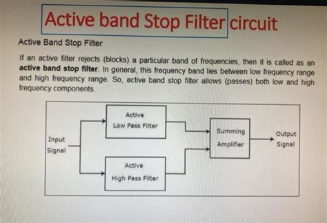 Build An Active Band Stop Filter Circuit By Using
