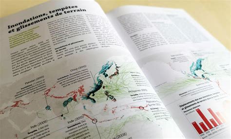 Atlas Des Migrations Environnementales Sciences Po Atelier De