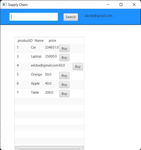 Github Mohithrv E Commerce Application An E Commerce App Built With