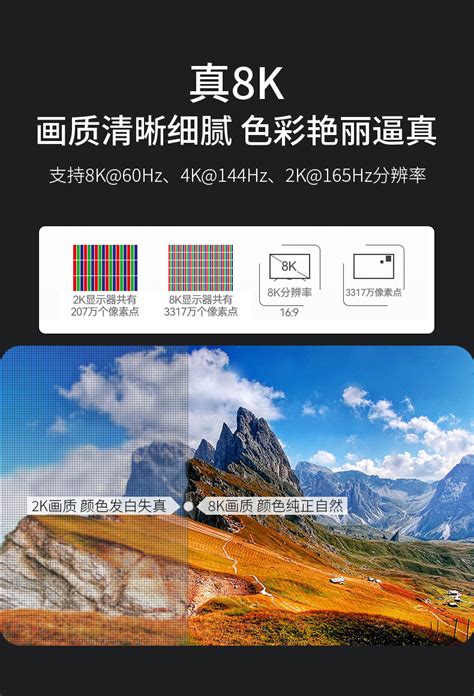 FIBBR TF VRA DisplayPort To USB C Data Cable Adapter