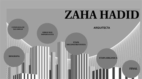 Zaha Hadid By Isis Garcia Cedazo On Prezi