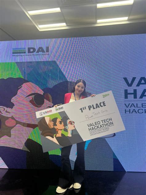 Malak Tarek On Linkedin I Am Thrilled To Share That My Team And I