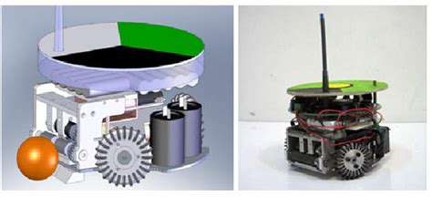 New Design For 2008 Left And Prototype Right Download Scientific