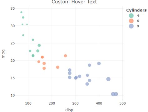 R Add Title To The Plotly Legend Stack Overflow