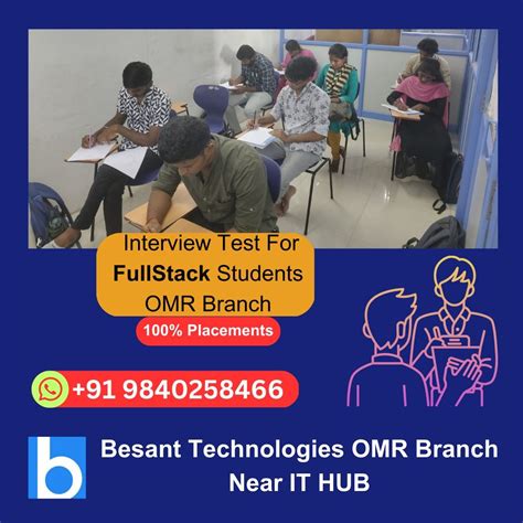 Besant Technologies Omr Branch On Linkedin Fullstack Softwaretesting Datascience