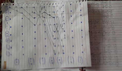Solution Parity Check Matrix Trellis Diagram Studypool