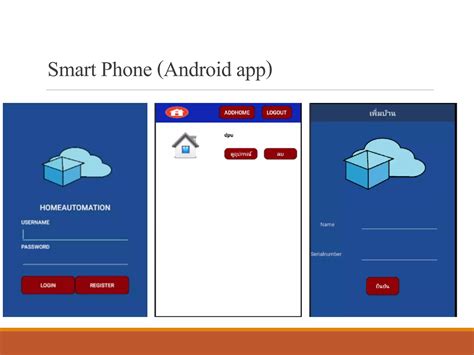 Home Automation Using Iot And Aws Cloud Technology Pdf Cloud Computing Internet