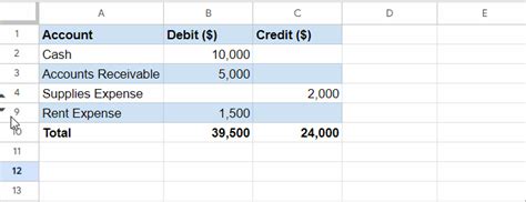 Applying Alternating Colors To Visible Rows In Google Sheets Excel