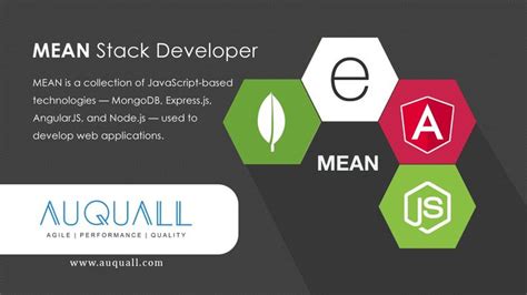 Mean Stack Developer