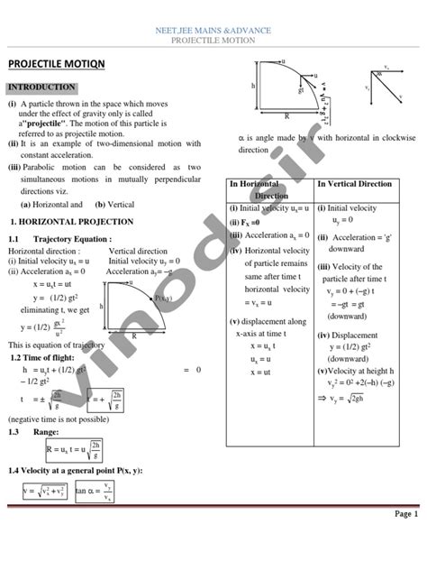 Projectile Motion 2023 Chugh Pdf Motion Physics Applied And