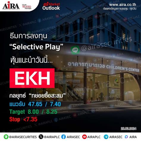 Aira Securities Aira Market Outlook 29032024 เรายังมีมุมมองเชิง
